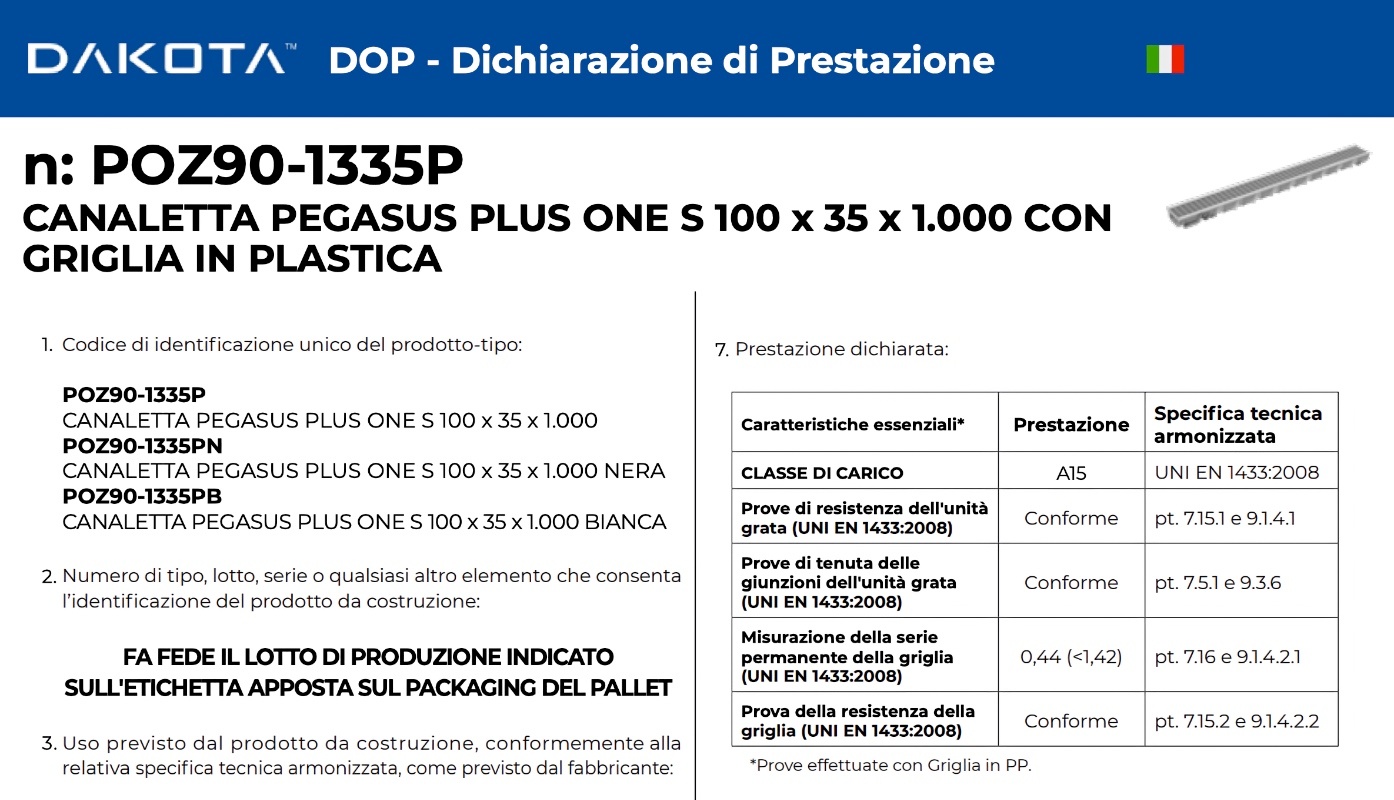 Cos'è la Dichiarazione di Prestazione DoP e quando è obbligatoria